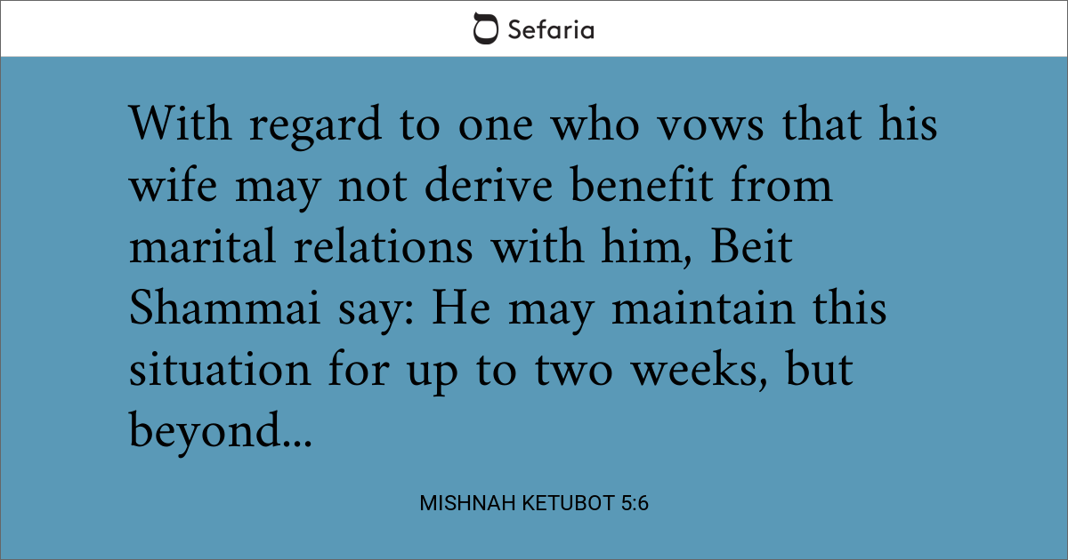 Mishnah Ketubot 5:6