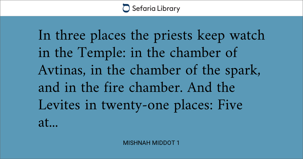 mishnah-middot-1