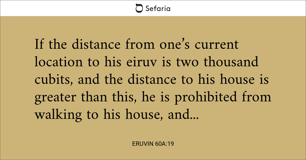 Eruvin 60a:19