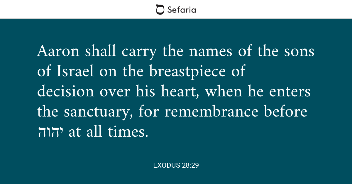 Exodus 28:29