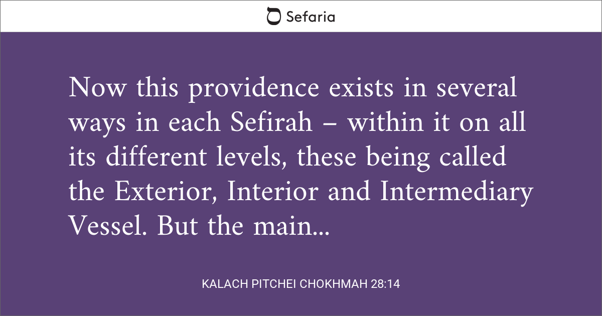 Kalach Pitchei Chokhmah 28:14