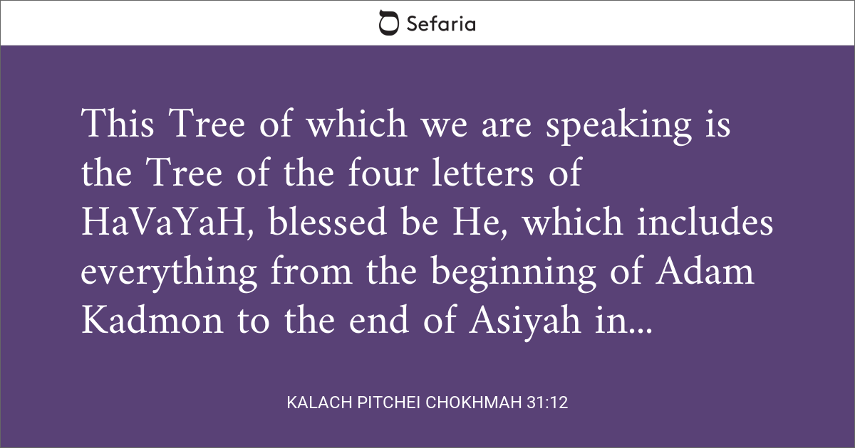 Kalach Pitchei Chokhmah 31:12