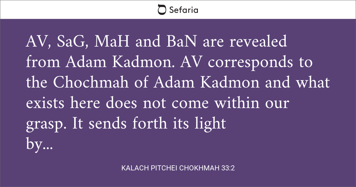 Kalach Pitchei Chokhmah 33:2