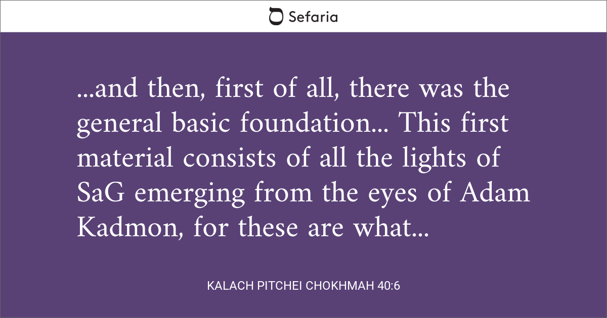 Kalach Pitchei Chokhmah 40:6