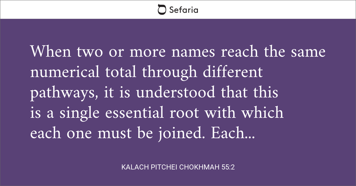 Kalach Pitchei Chokhmah 55:2