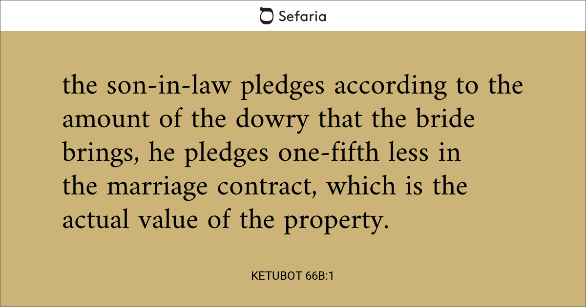 Ketubot 66b:1