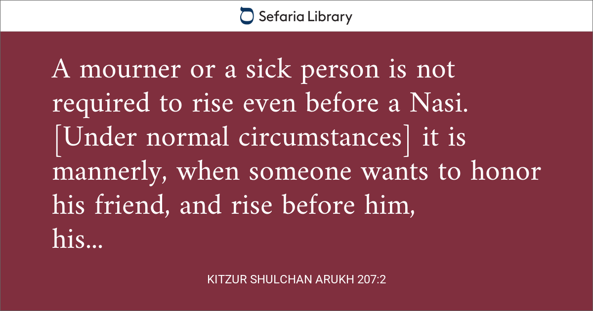 Kitzur Shulchan Arukh 207:2 | Sefaria Library