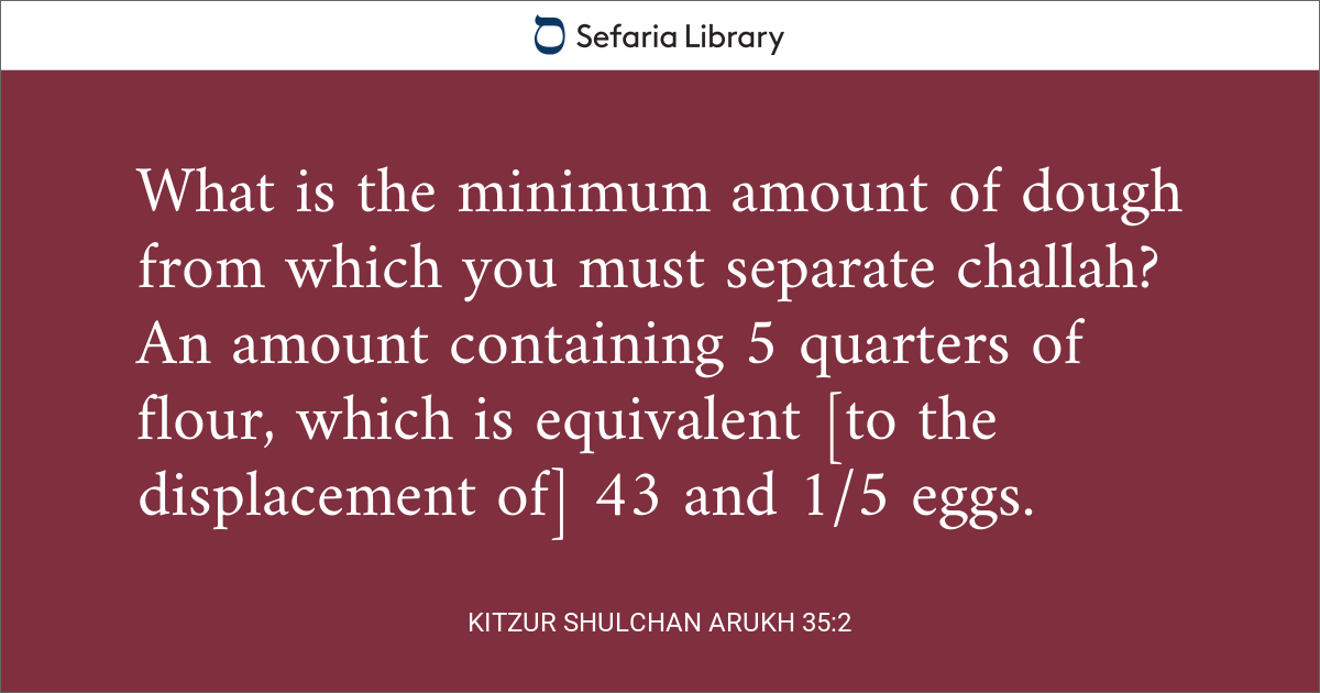 Kitzur Shulchan Arukh 35:2 | Sefaria Library