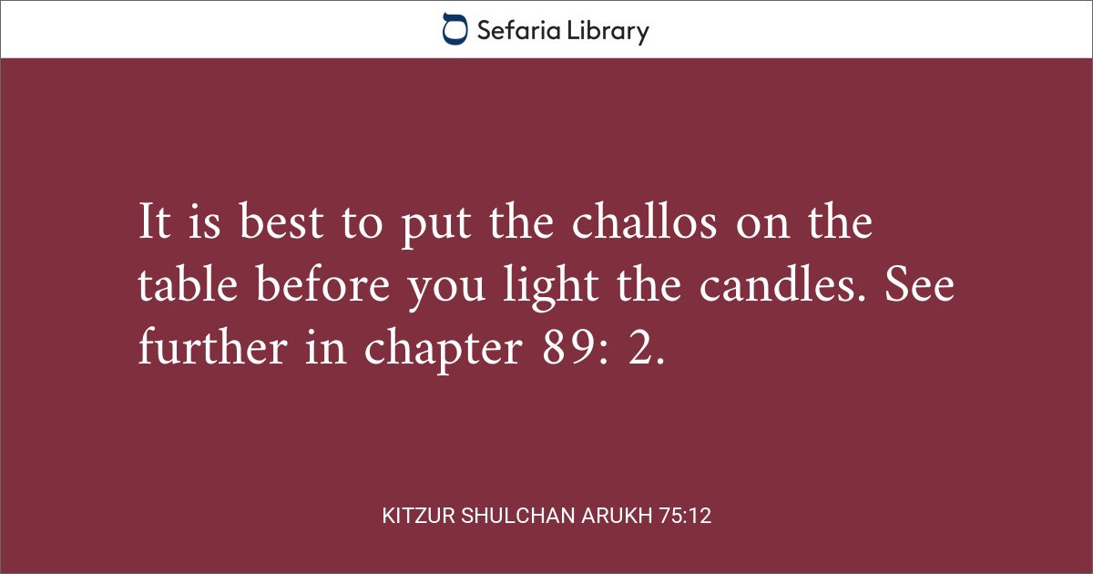 Kitzur Shulchan Arukh 75:12 | Sefaria Library