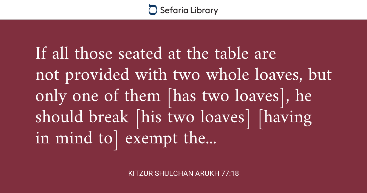 Kitzur Shulchan Arukh 77:18 | Sefaria Library