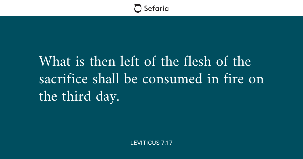 Leviticus 7:17