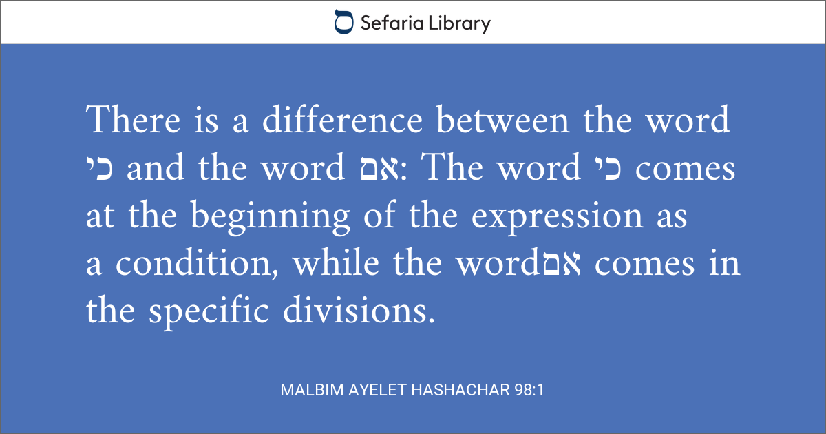 Malbim Ayelet HaShachar 98:1