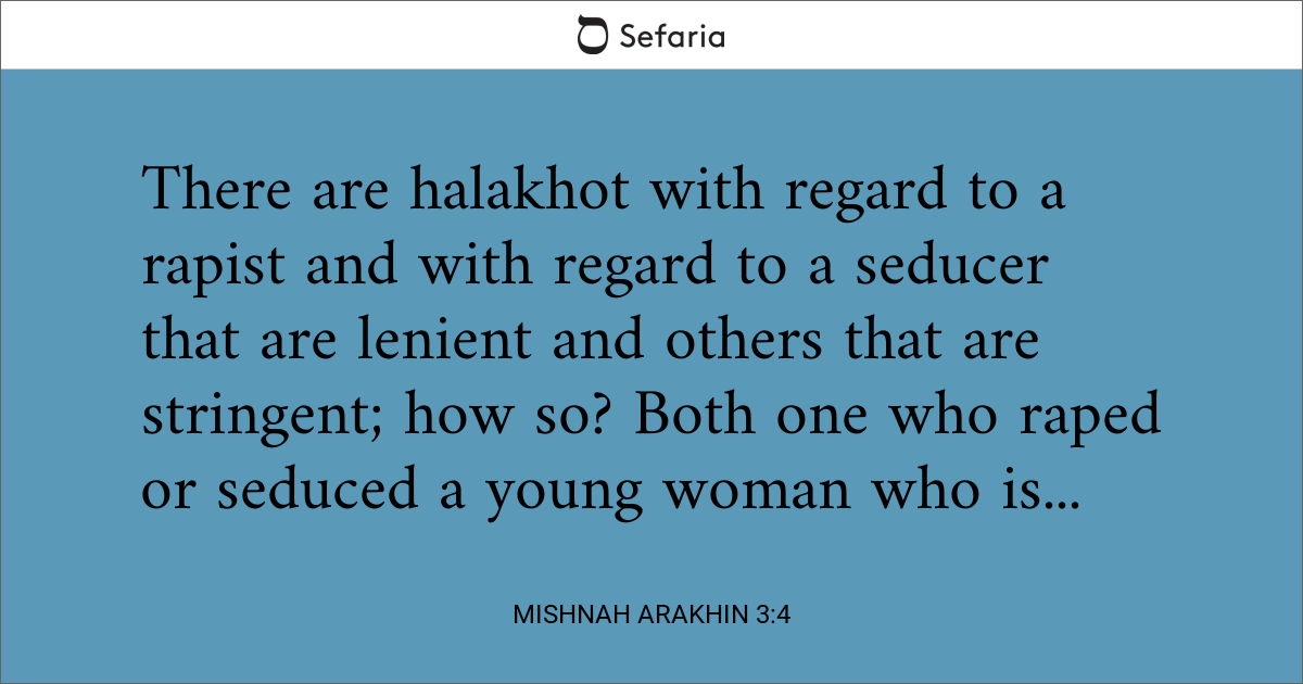 Mishnah Arakhin 3:4