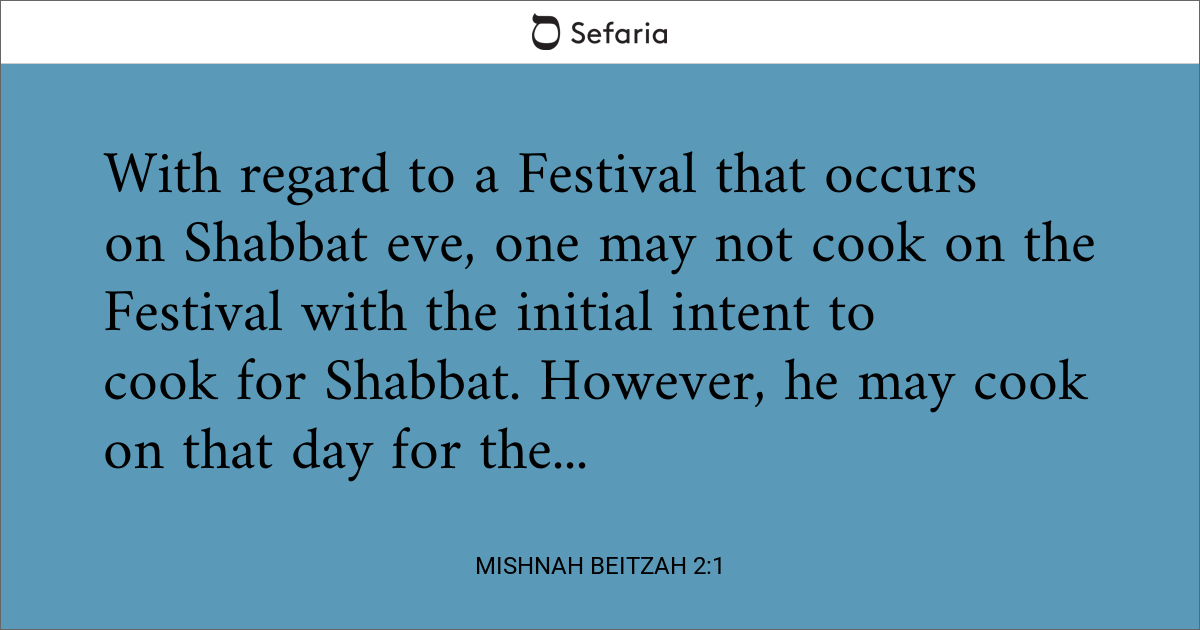 Mishnah Beitzah 2:1