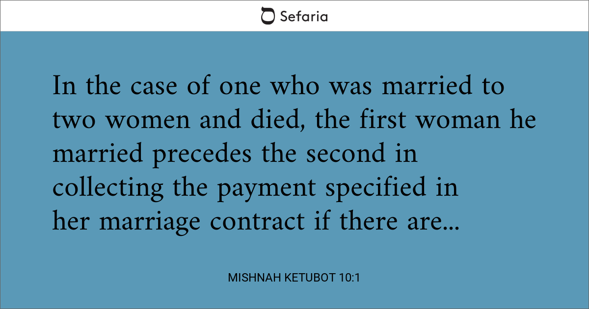 Mishnah Ketubot 10:1