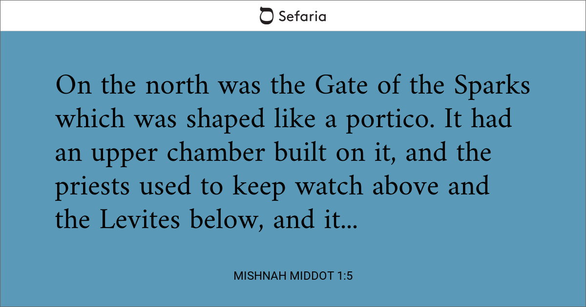 Mishnah Middot 1:5