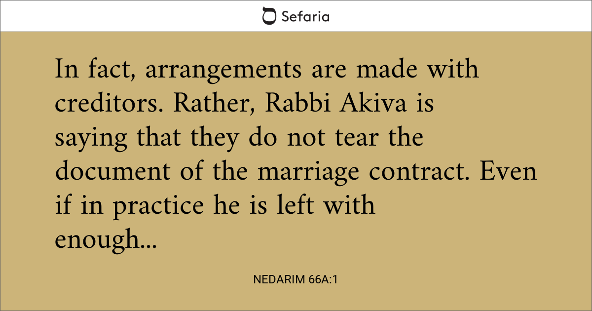 Nedarim 66a:1
