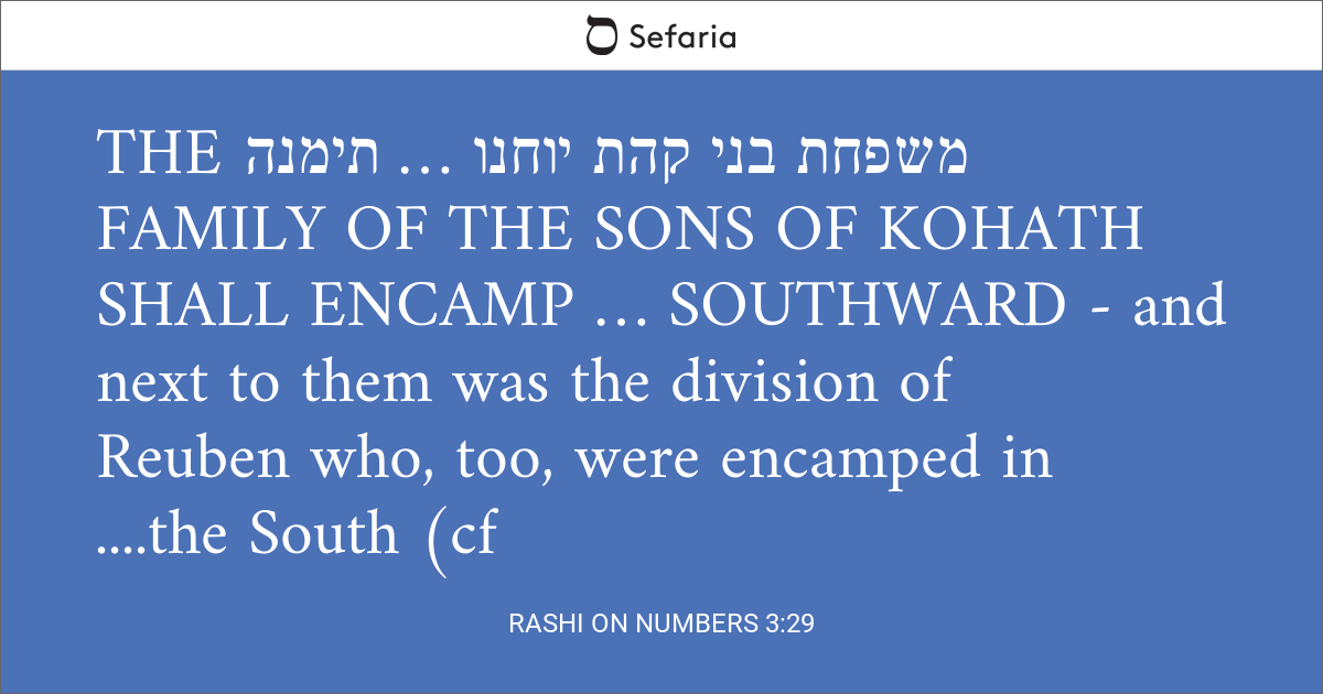 Rashi on Numbers 3:29