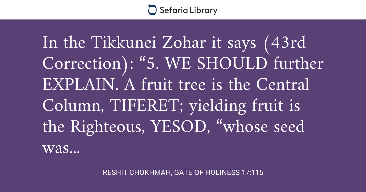 Reshit Chokhmah, Gate of Holiness 17:115 | Sefaria Library