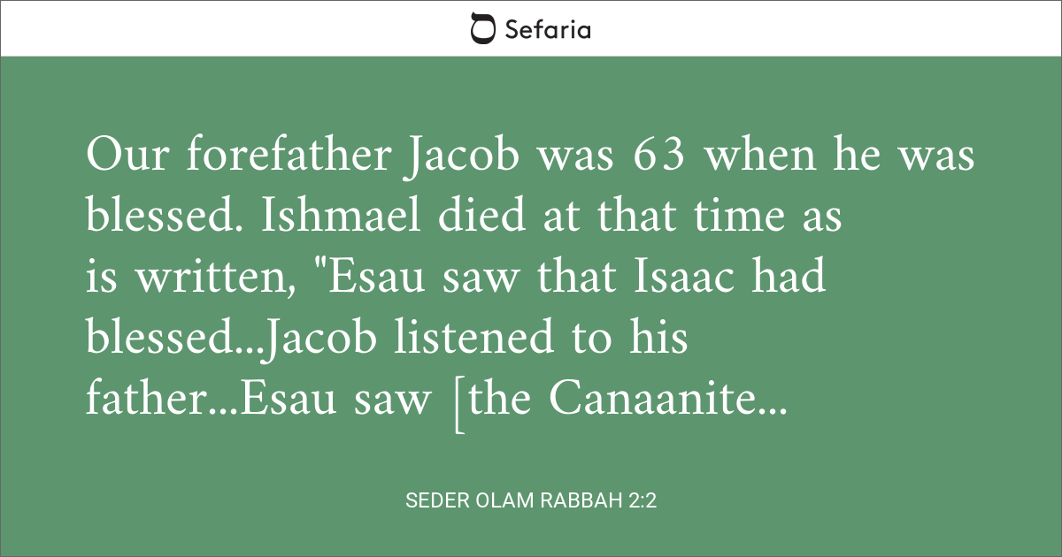 Seder Olam Rabbah 2:2