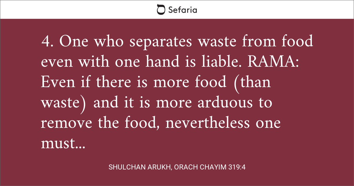 Shulchan Arukh, Orach Chayim 319:4