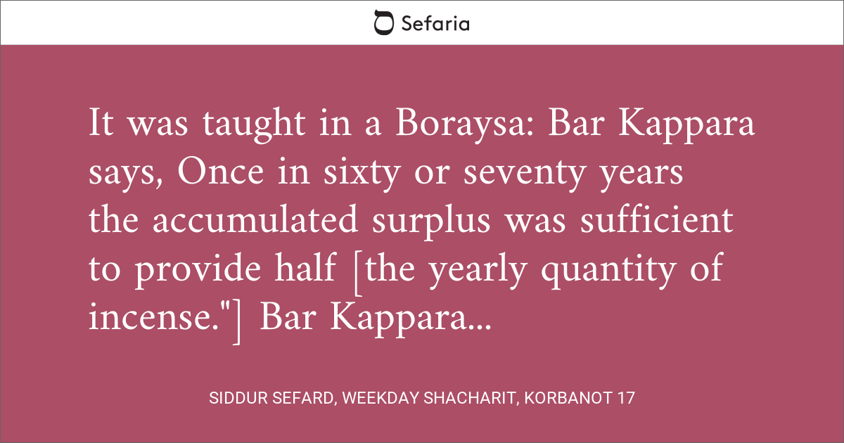 Siddur Sefard, Weekday Shacharit, Korbanot 17