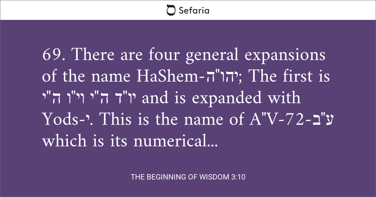 The Beginning of Wisdom 3:10