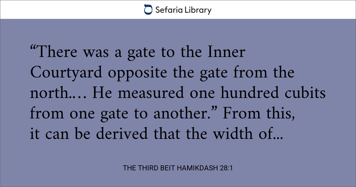 The Third Beit HaMikdash 28:1