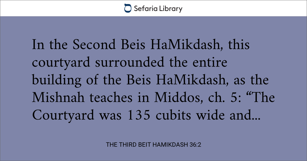 The Third Beit HaMikdash 36:2