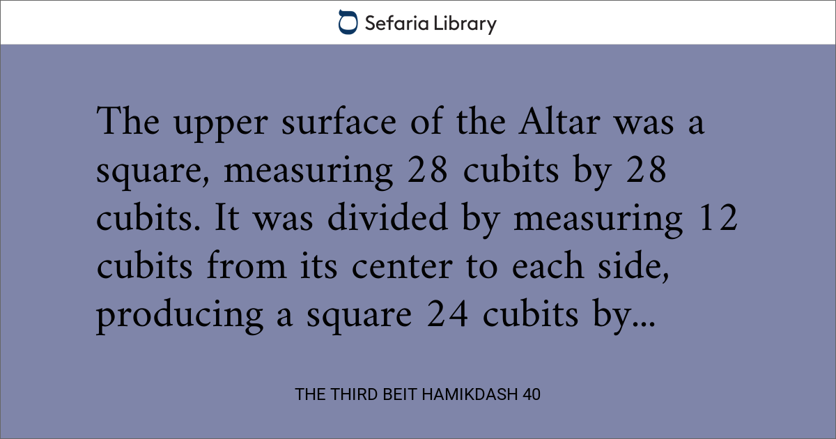 The Third Beit HaMikdash 40