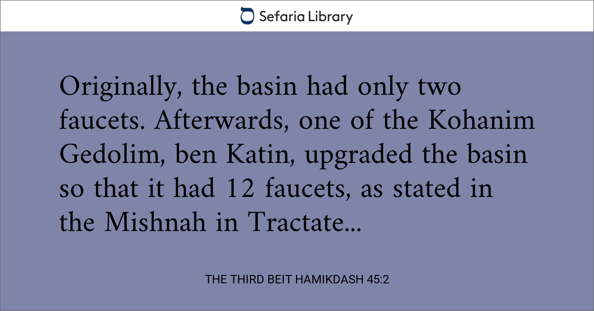The Third Beit HaMikdash 45:2 | Sefaria Library