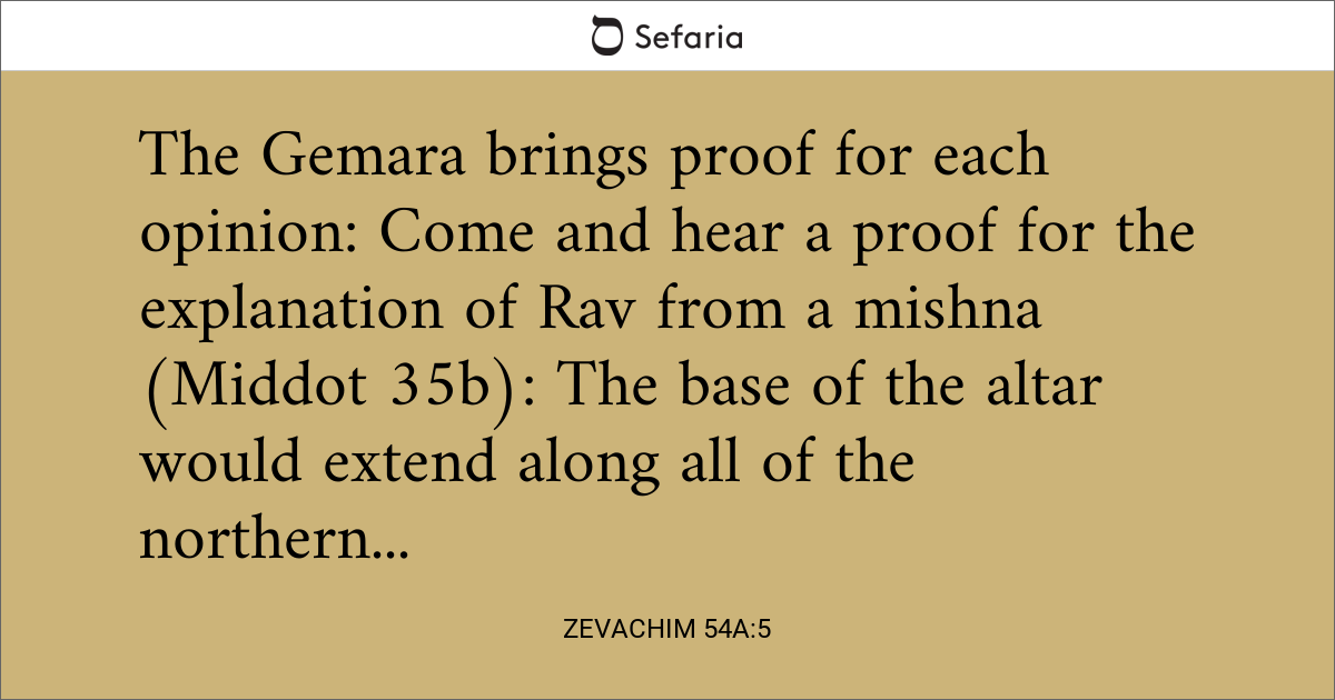 Zevachim 54a:5