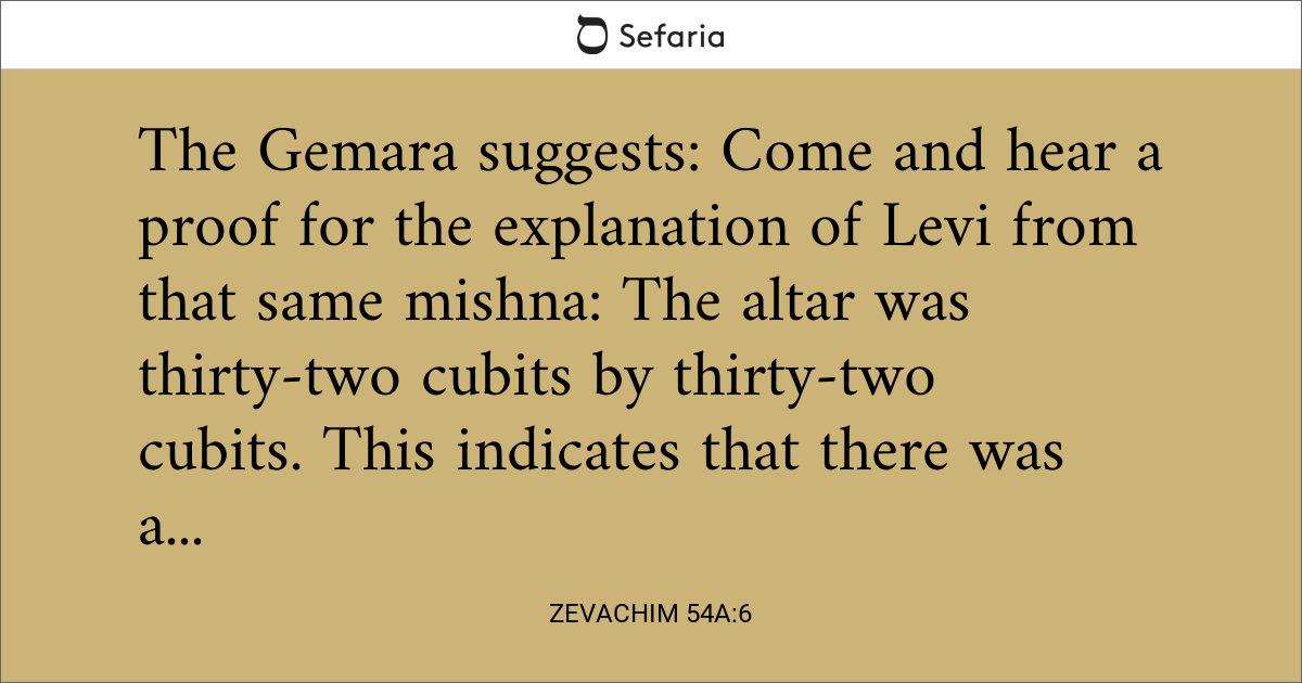 Zevachim 54a:6