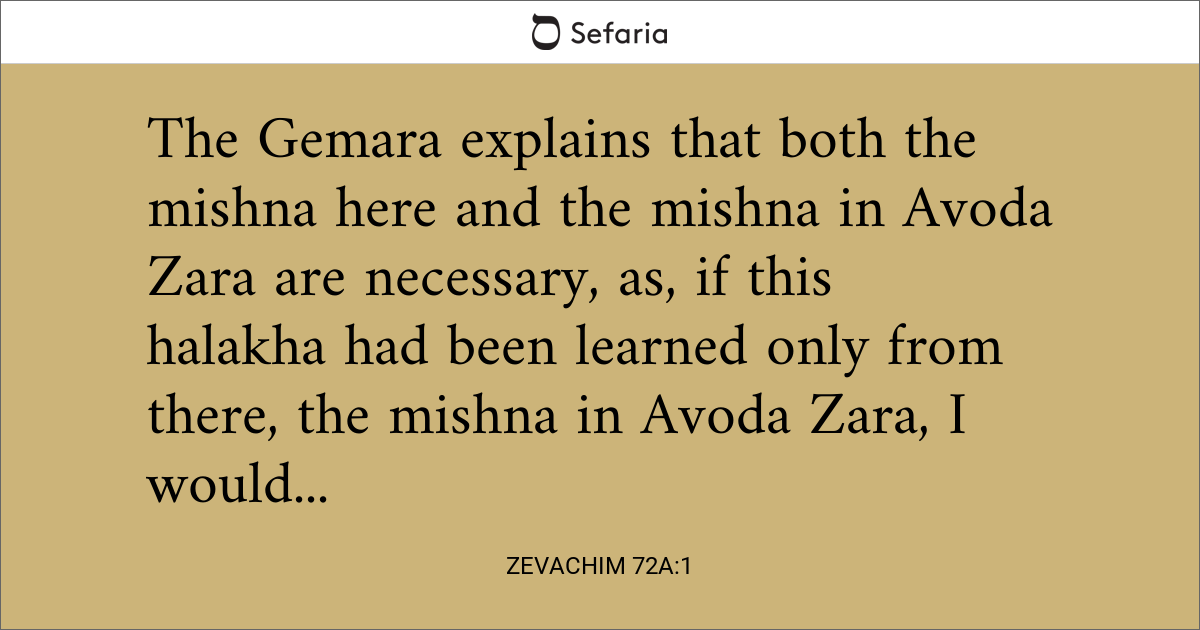 Zevachim 72a:1